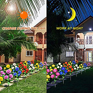 YWYWLED Solar Flower Lights Outdoor - Upgraded New Material Two Modes Realistic LED Solar Powered Waterproof Lights with 5 Roses, Solar Decorative Stake Lights for Garden (Orange, 1 Pack)