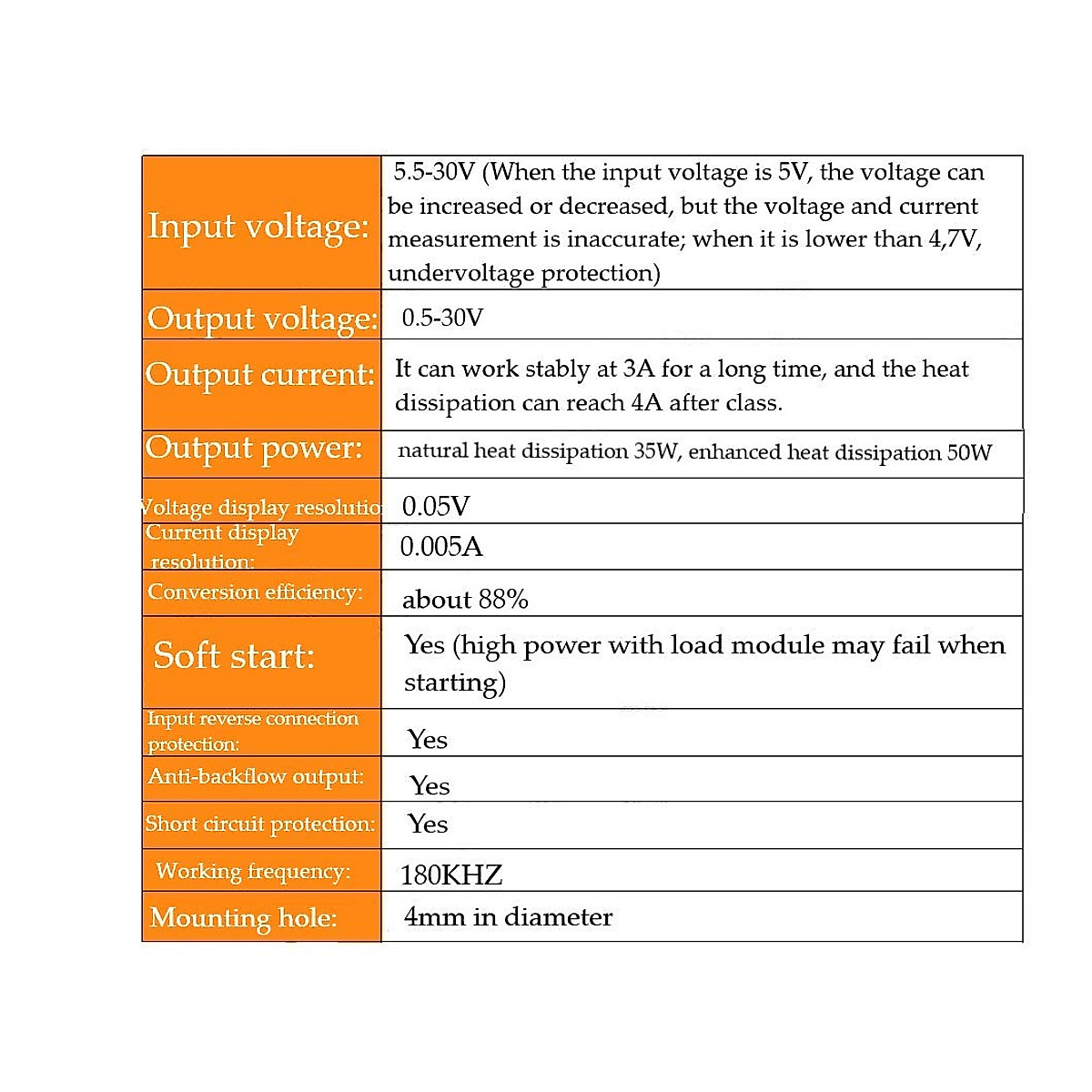 CenryKay Adjustable USB Power Supply Module, 15W DC-DC 0.5-30V Step Up/Down Module CVCC Buck Boost Voltage Converter Support Fast-Charge Trigger (Boost Converter)
