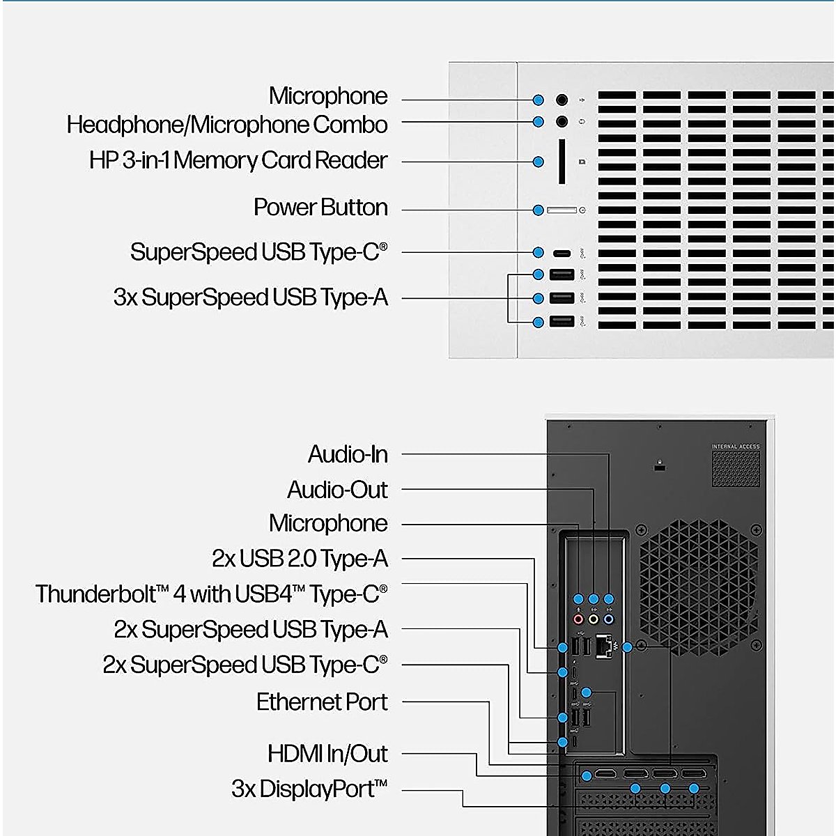 HP Envy Desktop Computer, 12th Intel i7-12700 Processor (12 Cores), GeForce RTX 3060 Ti 8G, 32GB RAM, 512GB SSD+ 1TB HDD, Windows 11 Pro, DisplayPort Thunderbolt USB-C, Ethernet, Silver, PCM