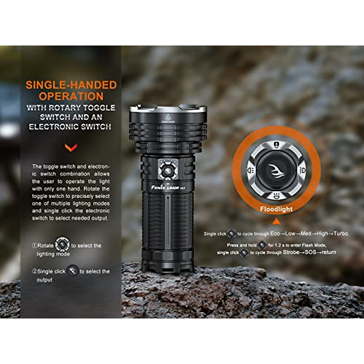 Fenix LR40R V2.0 15,000 Lumen Super Bright Flashlight, USB-C Fast Charging Rechargeable Long Throw Searchlight with Floodlight and Spotlight and Lumentac Organizer