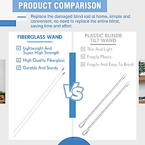 Bokon 2 Pieces White Fiberglass Blind Wand Vertical Blinds Replacement Parts Blinds Stick Replacement with Hook and Handle Curtain Stick Blind Tilt Wand for Window Opener Accessory (36 Inch)
