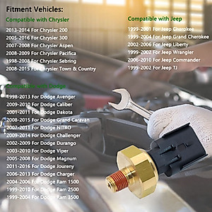 KEJSTED Engine Oil Pressure Sensor Sender Switch 5149062AA Compatible with Chrysler 200 Aspen Pacifica Jeep Grand Cherokee Dodge Magnum Avenger Ram 1500 2500 3500 05149062AA 5149064AA 5149062AB