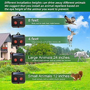 4Pcs Solar Nocturnal Animal Repeller Predator Control Light Coyote Repellent Devices with LED Lights Outdoor Night Guard Animal Predator Repellent for Deer,Cat,Coyote from Yard Farm&Chicken Coop (Red)