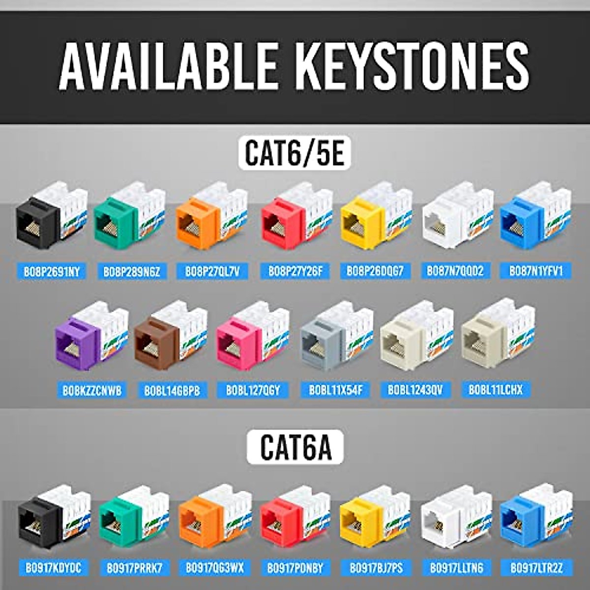 Everest Media Solutions easyJACK - 90° Angled Speed Termination Tool - with 20-Pack of 90° Angled CAT6/5e Keystone Jacks in White Color - Additional Jacks are Available - (B087N7QQD2)
