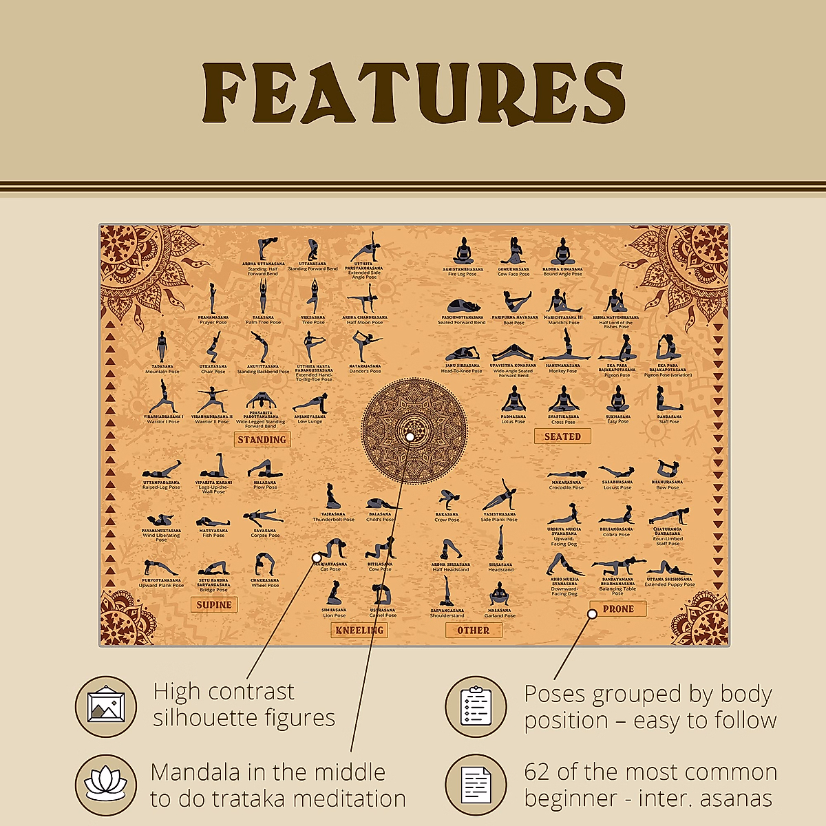 The Mindful Word Yoga Poses Poster (24x36 Inches) - Extra Large Yoga Poster with 62 Asanas/Positions/Stretches English & Sanskrit (Rolled/Tube)