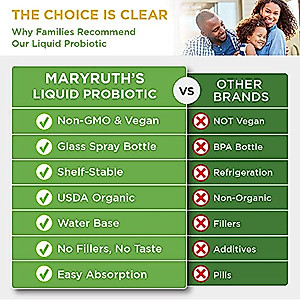 Liquid Probiotics & Megadose Zinc Liposomal Bundle by MaryRuth’s| Vegan, Organic, Plant-Based & Non-GMO, Unflavored with Acidophilus | Immune Support Liposomal for Men & Women