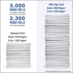 OMC Compatible Toner Cartridge Replacement for Brother TN227 TN227BK TN227C TN227M TN227Y High Yield Compatible with HL-L3290CDW, HL-L3210CW, MFC-L3750CDW, MFC-L3710CW Printer (5 Pack Color Set)