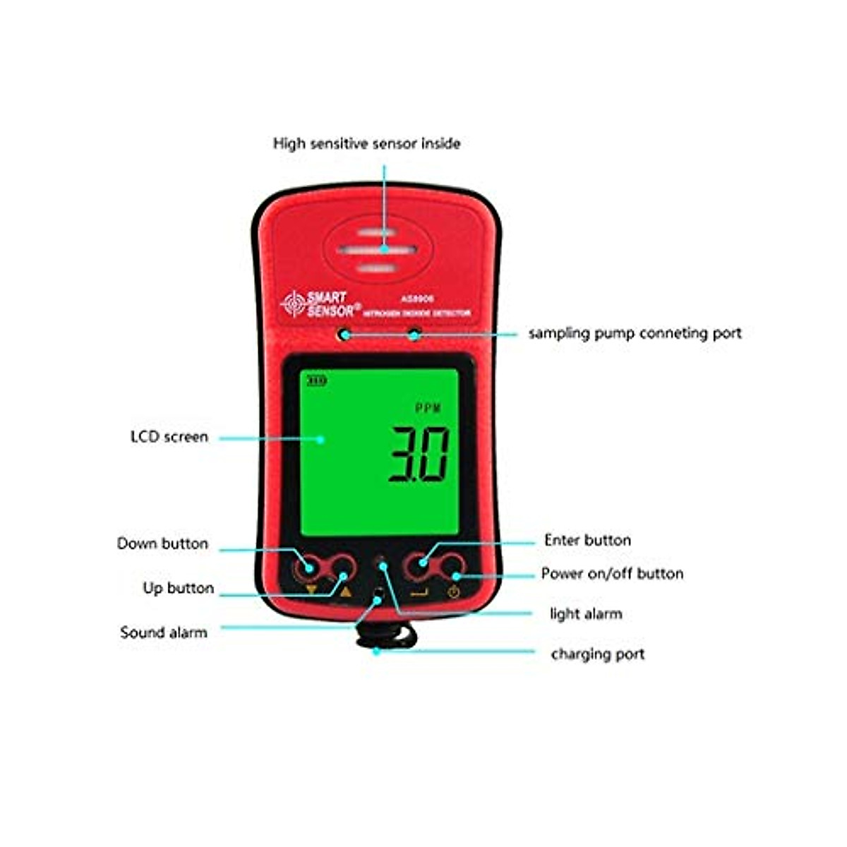 Portable Nitrogen Dioxide Detector 0-20PPM Range LCD Display Backlit Rechargeable Li-battery Powered Three Alarm Way Digital NO2 Gas Monitor Meter Tester Analyzer with Sampling Pump