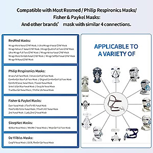 Replacment Headgear Strap for Resmed Air,Philips Respironics Nasal Pillow Universal CPAP Full Face Mask(2 Packs)