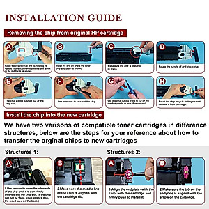 Toner Kingdom Compatible Toner Cartridge Replacement for HP 206A 206X W2110X W2110A to Use with HP Color Pro MFP M283fdw M255dw M283cdw M283 M255 M282nw (Black Cyan Yellow Magenta, 4-Pack)