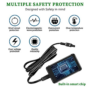 AC-L100 AC Power Adapter Replacement Gonine for Sony AC-L100, AC-L15, AC-L10, AC-15A, AC-L10A, Charger, Sony Cybershot DCR-TRV MVC-FD DSC-S30 DSC-F707 DSC-F717 DSC-F828 Cameras.