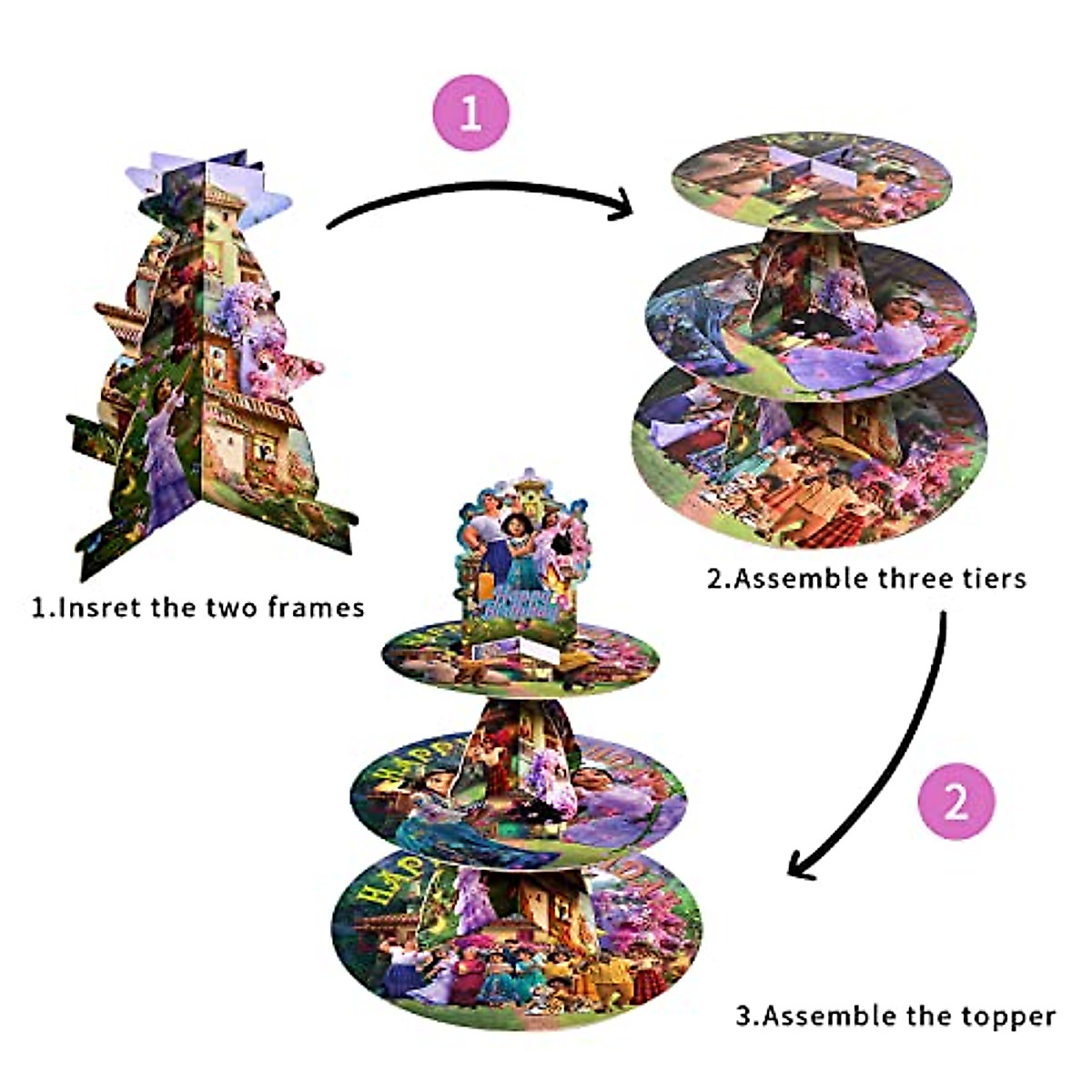 Encanto Birthday Party Decorations Supplies for Kids Girls 3-Tier Cupcake Stand Holder Cupcake Decorations Round Serving Tray Stand Dessert Tower Encanto Party Decor