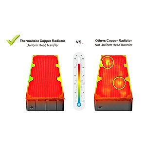 Thermaltake Pacific DIY Liquid Cooling System CL360 64mm Thick Copper Radiator CL-W191-CU00BL-A