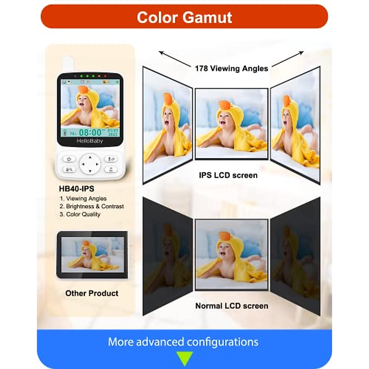 HelloBaby Monitor with 29Hour Battery Life and 4" IPS Screen, No WiFi, Video Baby Monitor with Camera and Audio 1000ft Long Rang Auto Night Vision 2 Way Audio Temperature VOX Mode for Baby Pet Eldly