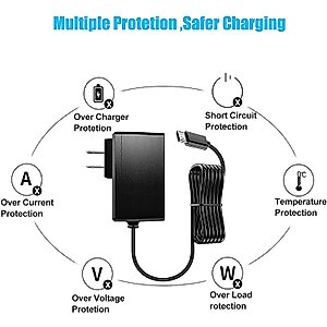 BRST AC Adapter for Kobo Touch Edition Digital eReader Reader Power Supply KOBO Touch 2011 EREADER WHSMITH,(2011 Model) Kobo Touch Edition eReader