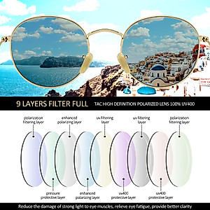 Joopin Big Round Pink Sunglasses Polarized UV400 Protection, Thin Gold Frame Circle Sun Glasses, Circular Mirror Shades Driving Fishing