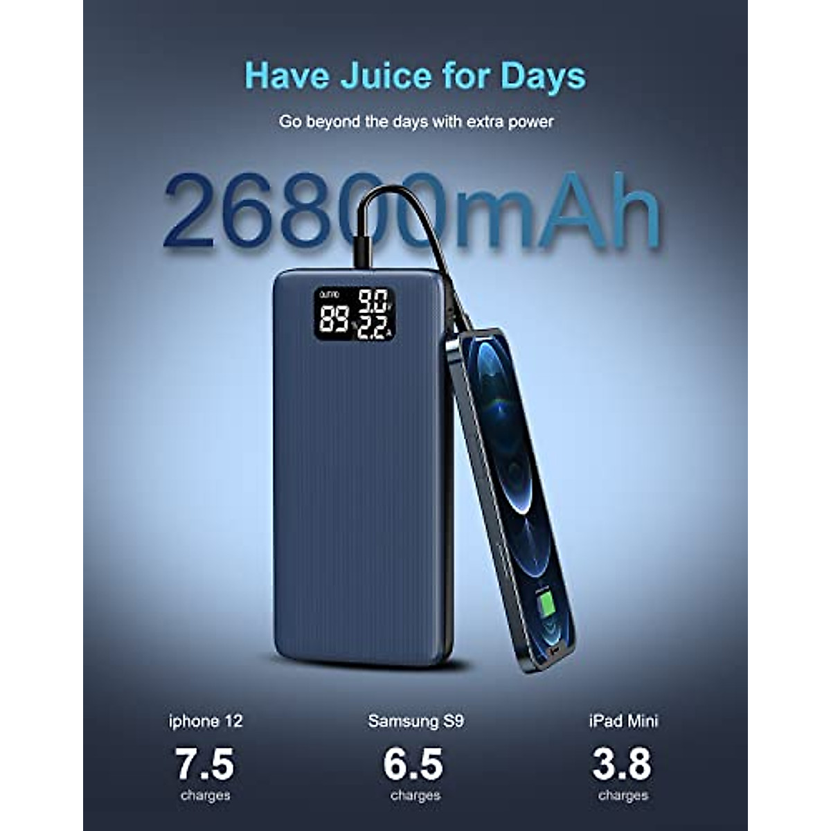 EASYLONGER Power Bank, Portable Charger 26800mAh 22.5W Fast Charging Battery Pack, 3 Outputs Phone Charger with LED Display, PD 3.0 USB C External Battery for iPhone, Samsung, Tablet, LG, Android, etc
