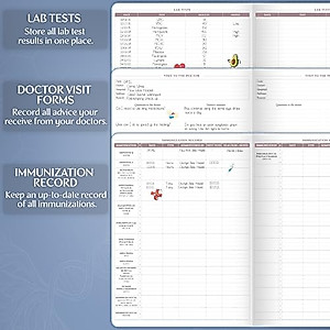 Legend Medical Planner – 12-Month Health Tracker Journal to Track Meals, Symptoms, Blood Pressure, Lab Test Results – Med & Wellness Notebook for Daily Self-Care & Health Goals (Periwinkle)