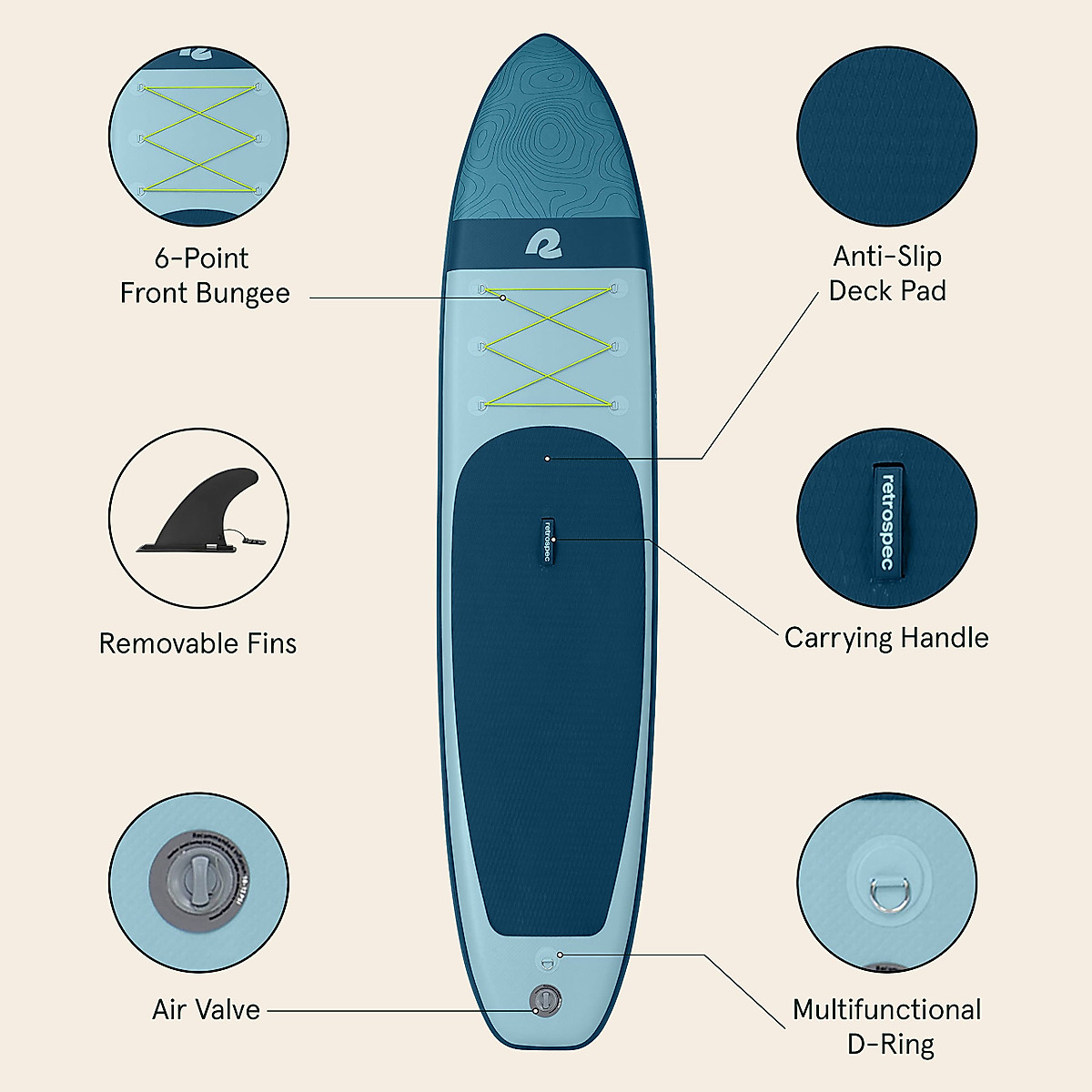 Retrospec Weekender-Tour 11' Inflatable Stand Up Paddleboard iSUP Bundle with Carrying Case, 3 Piece Adjustable Aluminum Paddle, 3 Removable Fins, Pump, and Cell Phone Case