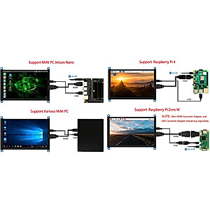 5inch HDMI LCD (H) Capacitive Touch Screen 800x480, Supports Raspberry Pi Jetson Nano BB Black Banana Pi PC Windows 10 Raspbian Ubuntu Kali WIN10 IoT Retropie HDMI/VGA Display Port