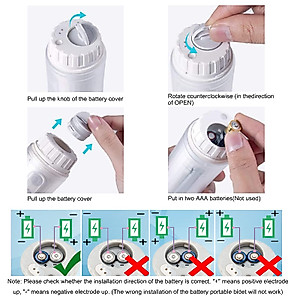 Portable Bidet Travel Bidet Electric Handheld Bidet Sprayer，Toilet Paper Substitutes， for Personal Hygiene Cleaning/Soothing Postpartum Care/perineal & Hemmoroid Nursing ，White