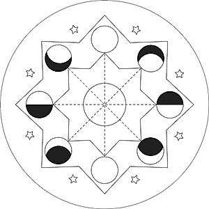 Celestial Embroidery Pattern Transfers (set of 10 hoop designs!)