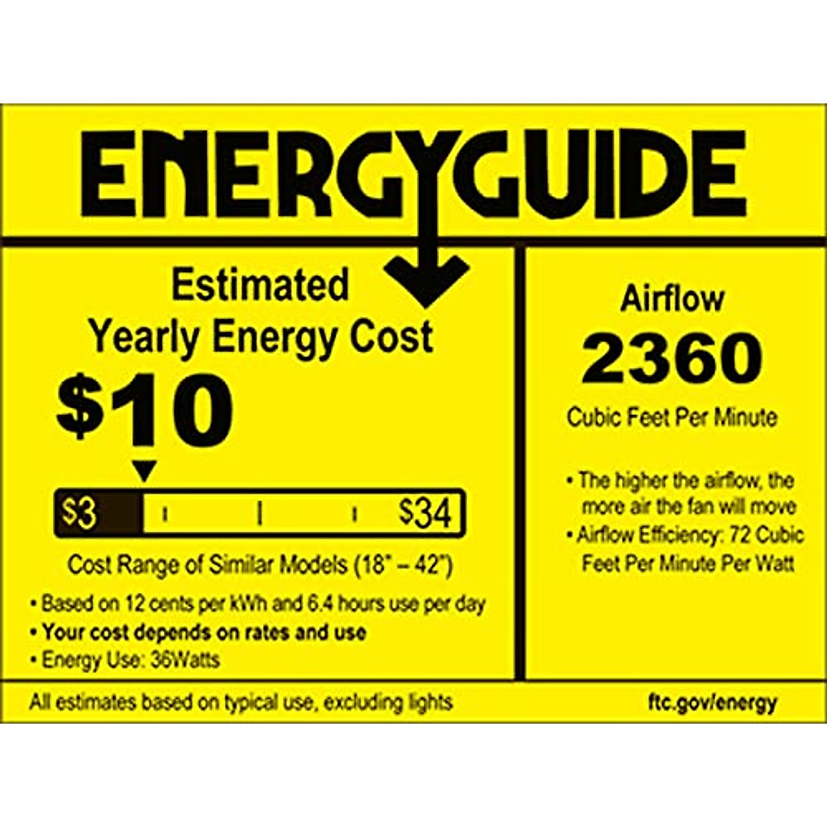 Modern Wooden Ceiling Fan with Light, 20'' LED Remote Control Dimmable Lighting Modes Low Profile Flush Mount Quiet Electric Fan, Adjustable Wind Speed Timing, Children's Princess Room,White