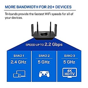 Linksys Mesh Wifi 5 Router, Tri-Band, 2,000 Sq. ft Coverage, Supports Guest WiFi, Parent Control, 20+ Devices, Speeds up to (AC2200) 2.2Gbps - MR8300