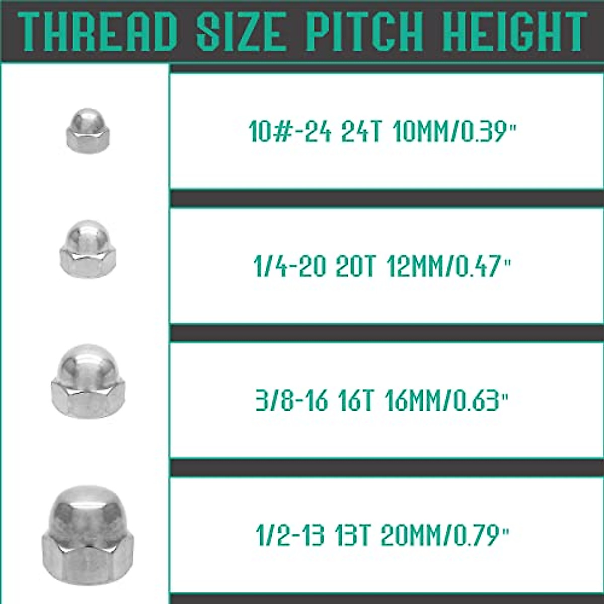 Piutouyar Acorn Cap Nuts Hex Nut 1/4-20, 304 Stainless Steel 18-8 Hex Dome Cap Nut (20Pcs)