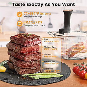 BLITZHOME Sous Vide Cooker, WiFi APP/Touch Control, IPX7 Waterproof Compact Sous Vide Machine Pro, Accurate Temperature & Timer, Ultra Quiet Stainless Precision Immersion Circulator with Recipes