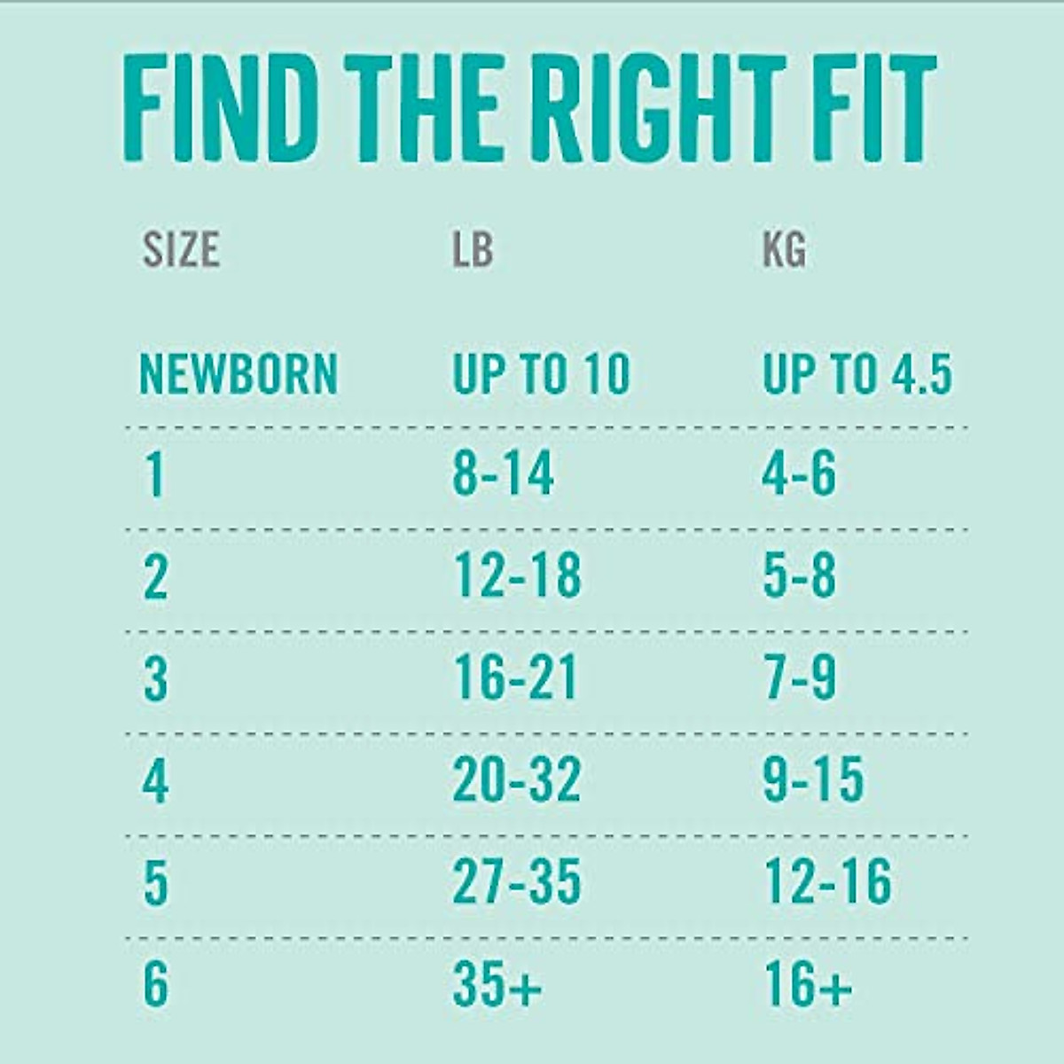 Seventh Generation Baby Diapers Size 1 Sensitive Protection Free & Clear Size 1, 80 Count (Pack of 1)