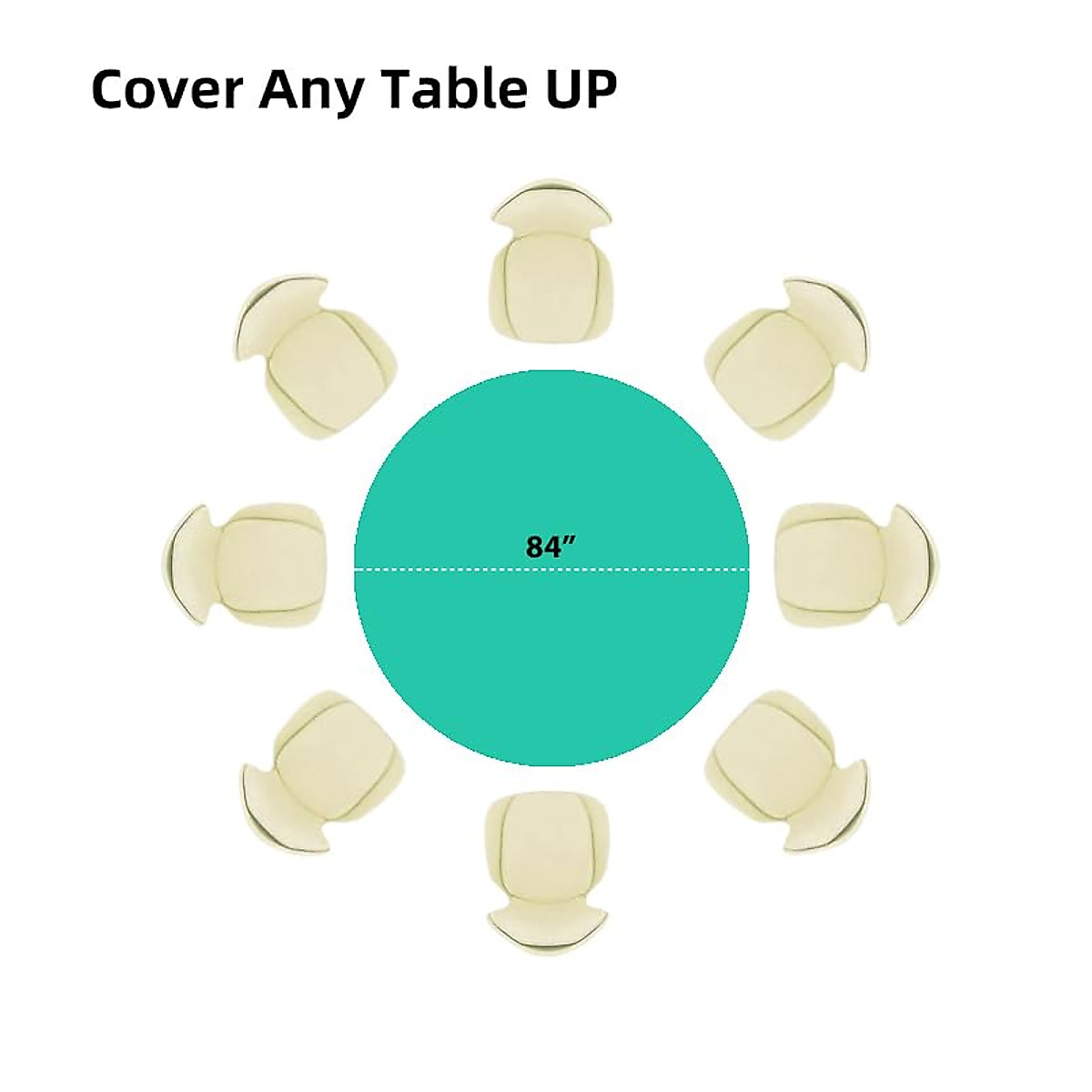 Evershine 12-Pack Heavy Duty Emerald Green Round 84" Plastic Table Covers Tablecloth (Reusable) (Round 84", Emerald Green)