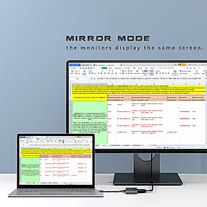 USB to HDMI Adapter for Monitor Windows 11/10 / 8, HDMI USB 3.0 Converter for Laptop, USB HDMI Cable Adapter Multiple Monitors for Desktop PC TV