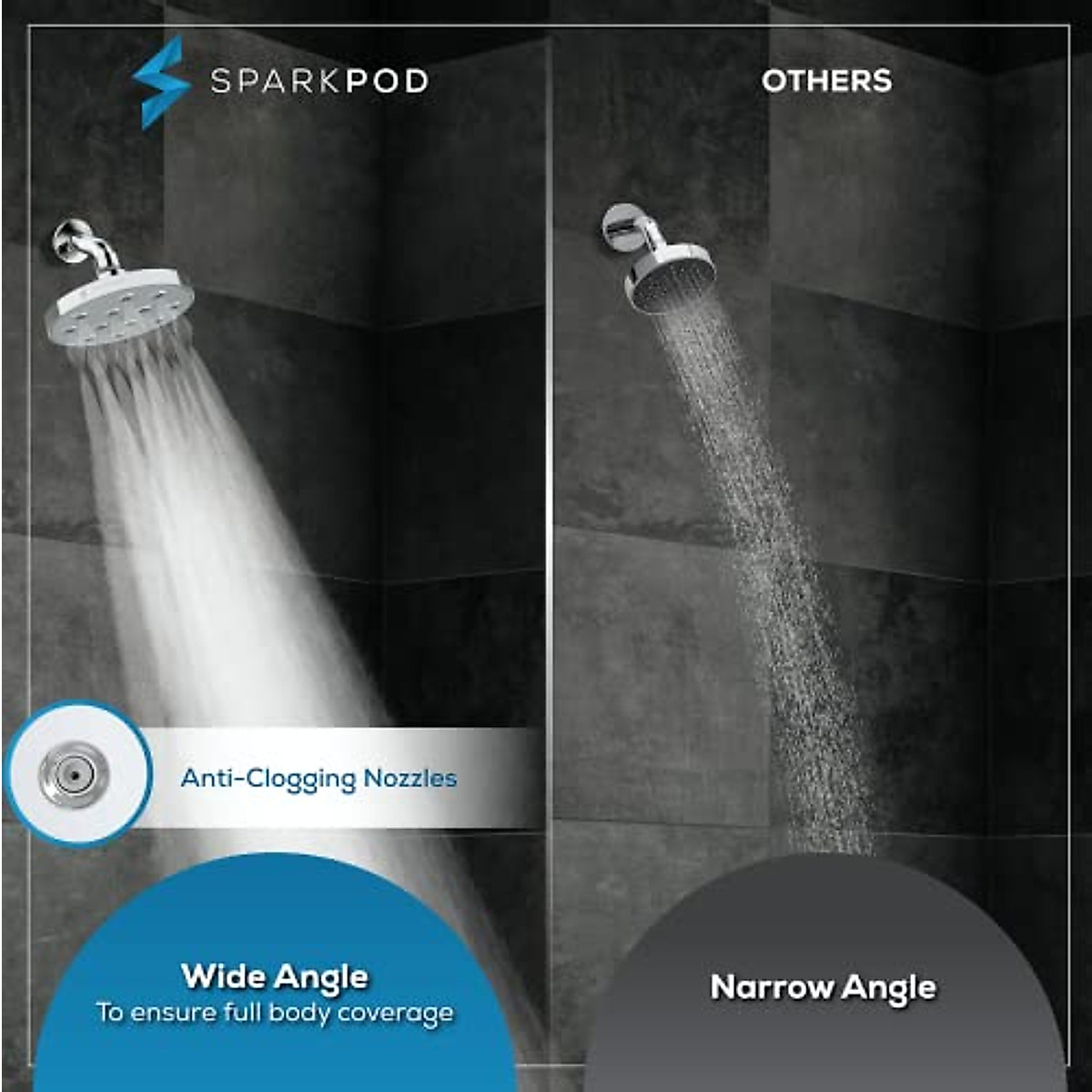 SparkPod Power Rain Shower Head- High Pressure Rainfall Shower Head- Unique Wide Spray Pattern Emulates a Rainstorm- Luxury Modern Look- No Hassle 1-Min Install (2.5GPM, Luxury Polished Chrome)