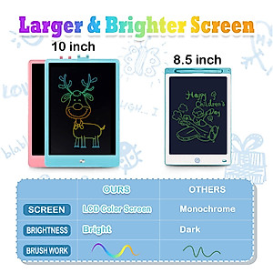 LCD Writing Tablet for Kids - Youasic Drawing Doodle Board 10inch Colorful Toddler Pad Learning Toys Gift 3 4 5 6 7 8 Year Old Girls Boys (Blue) Blue, with a bag