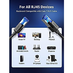 UGREEN Cat 8 Ethernet Cable 6FT, High Speed Braided 40Gbps 2000Mhz Network Cord Cat8 RJ45 Shielded Indoor Heavy Duty LAN Cables Compatible for Gaming PC PS5 Xbox Modem Router 6FT