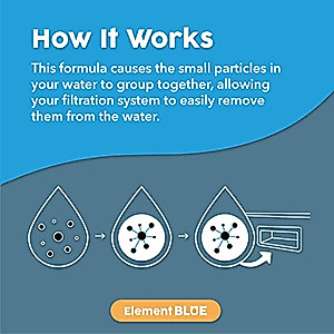 Element Blue - Pool and Spa Clarifier - Clears and Prevents Cloudy Water - for Fountains, Pools, Hot Tubs, and Spas - Fast-Acting Water Clarifier - 32 OZ