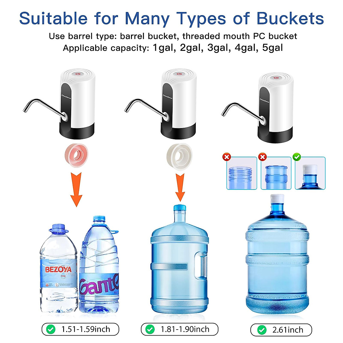 EASYSPEED Water Dispenser for 5 Gallon Bottle Portable Electric Water Pump with 2 Adapters USB-C Charging Battery Powered Automatic Drinking Water Dispenser for Camping, Travel, Kitchen, Office,White