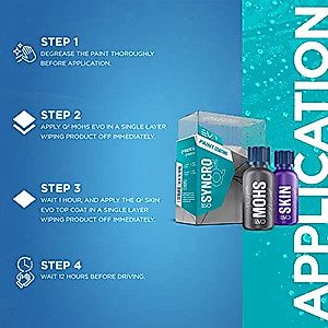 GYEON quartz Cloth Q² Syncro EVO Light Box (30ml)