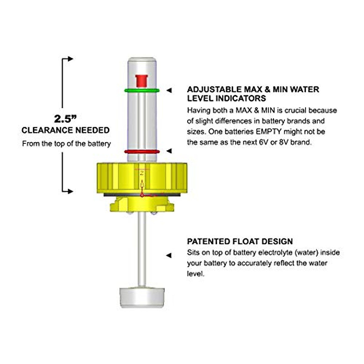 Battery Caps Level Indicator Watering System for 6 V Volt 8 V Volt Batteries