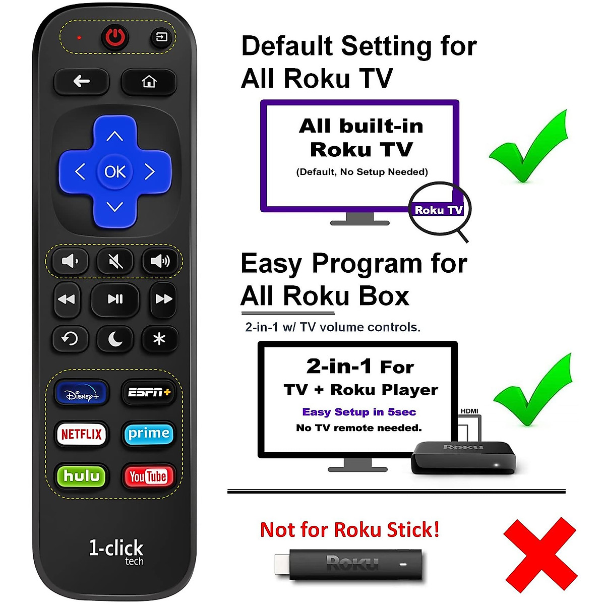 1-ClickTech Remote for Roku TV & Box [2-in-1 w/TV Power+Volume] - Compatible for Roku Express+/+, Ultra, Premiere, Streambar, 4/3/2/1 (Remote + Pine Green Cover)