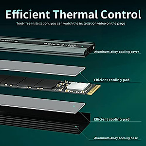 fanxiang S660 2TB PCIe 4.0 NVMe SSD M.2 2280 Internal Solid State Drive - with Heatsink, Up to 4800MB/s, Perfectly Compatible with PS5, Dynamic SLC Cache
