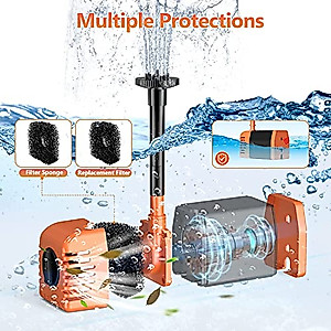 Antfraer Solar Water Pump, 25W Solar Fountain Pump 410GPH+ Flow Adjustable with PVC Tubing & 17Ft Long Cord Submersible Solar Water Fountain Kit for Pond Fish Pond Garden Waterfall Hydroponics Pool