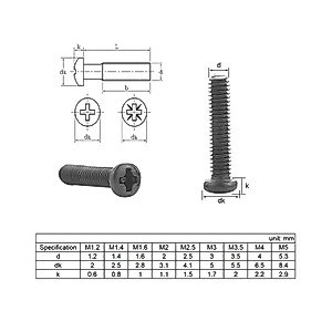 650pcs Cross Recessed Round Pan Head Machine Screws Set M1.4 M1.7 M2 M2.5 M3 Mini Screw Laptop Computer Screw Phillips Screw Kit DaJiKan