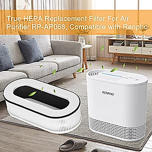 IZSOHHOME Compatible with RENPHO RP-AP068 Air Purifier,RP-AP068W,RP-AP068B,RP-AP068-F2,3-in-1 H13 Grade True HEPA Replacement Filterr(2 Packs)