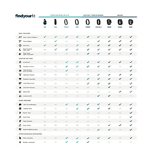 Fitbit Charge 2 Heart Rate + Fitness Wristband, Black, Large (US Version), 1 Count