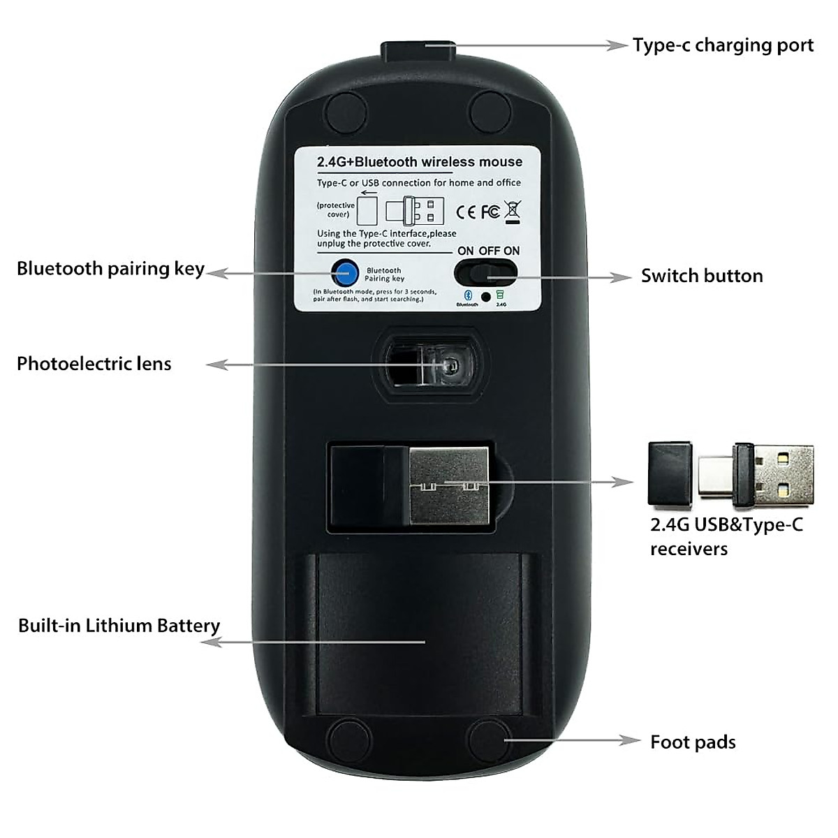 KLO 4 Modes Rechargeable Bluetooth Mouse/Bluetooth 3.0/5.2+USB-2.4G/Type-C,Bluetooth Mouse for MacBook pro/MacBook air/Laptop/iMac/ipad/Notebook/pc（BT/USB-C Black）