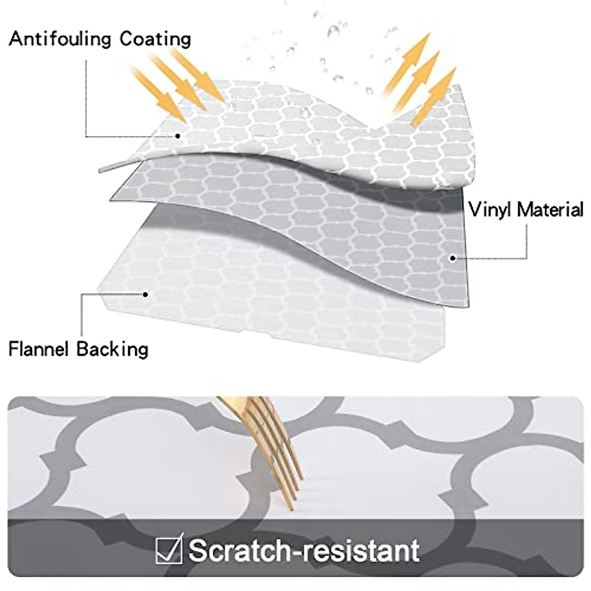 smiry Rectangle Table Cloth, Waterproof Vinyl Tablecloth with Flannel Backing for Rectangle Tables, Wipeable Spillproof Plastic Tablecloths for Dining, Camping, Indoor and Outdoor (60" x 84", White)