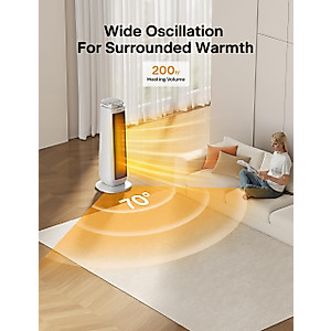 PELONIS PHTPU1501 Ceramic Tower 1500W Indoor Space Heater with Oscillation, Remote Control, Programmable Thermostat & 8H Timer, ECO Mode, Tip-Over Switch & Overheating Protection, White