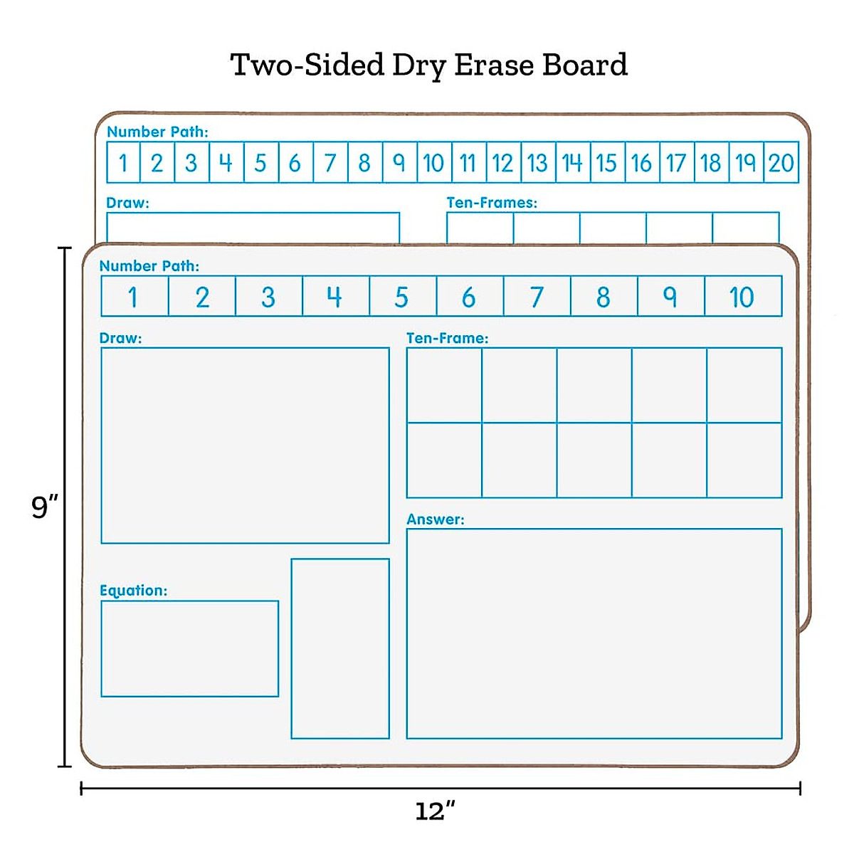 Solving Problems Two-Sided Dry Erase Boards Set